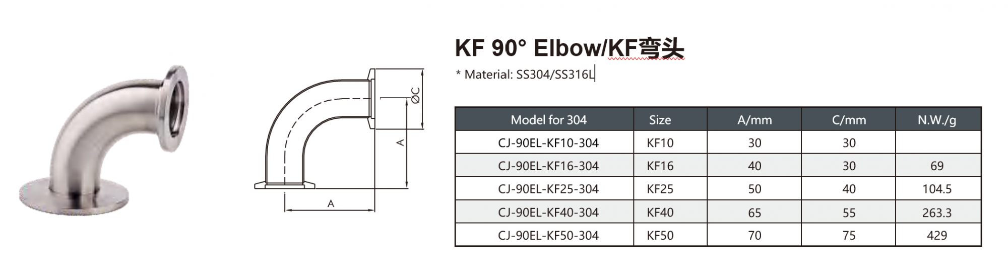 KF 90° Elbow