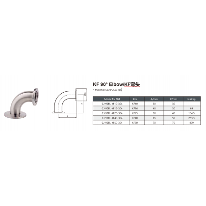 KF 90° Elbow